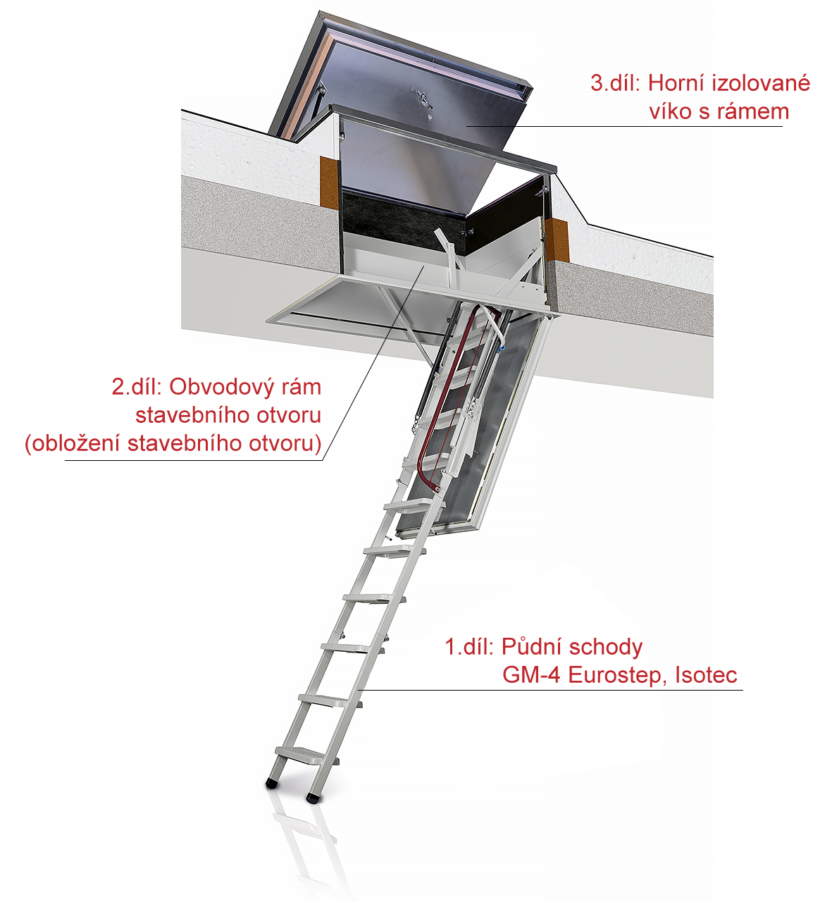 Střešní výlez na ploché střechy FDA WIPPRO